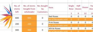 FREE Rose tracker spreadsheet | Strelitzia | Florist Management Software